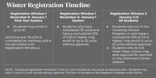 2023-24 - Leavey School of Business - SCU