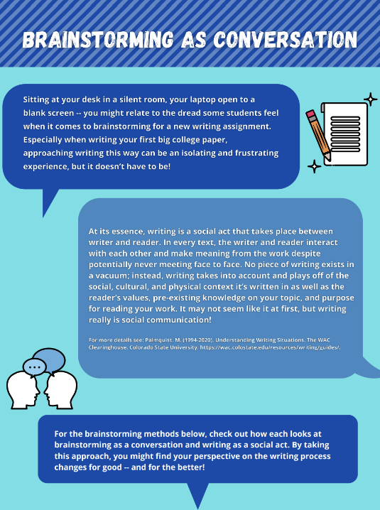 Brainstorming Tips - Office of the Provost and EVP - Santa Clara University
