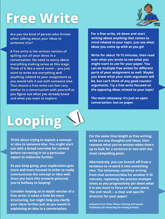 Brainstorming Tips - Office of the Provost and EVP - Santa Clara University