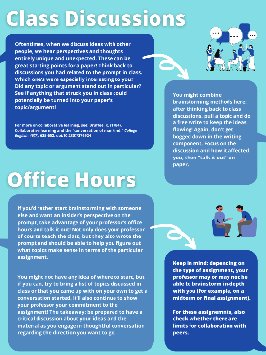 Brainstorming Tips - Office of the Provost and EVP - Santa Clara University