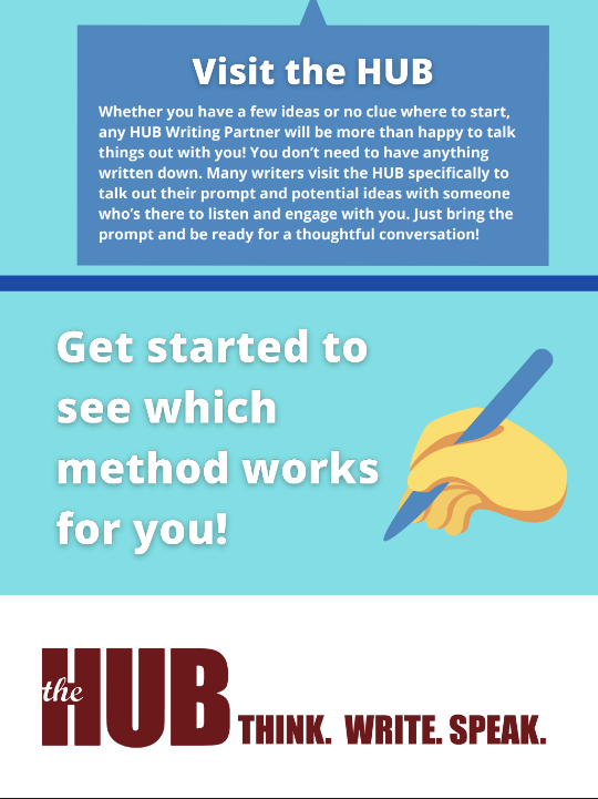 Brainstorming Tips - Office of the Provost and EVP - Santa Clara University